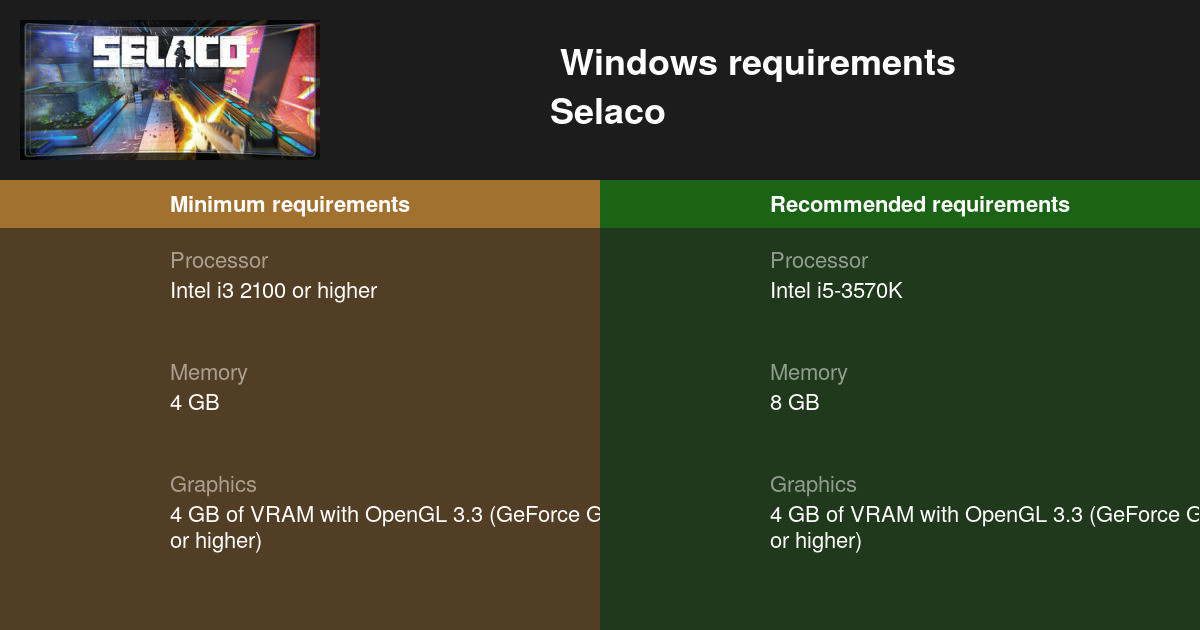 Selaco System Requirements — Can I Run Selaco on My PC?