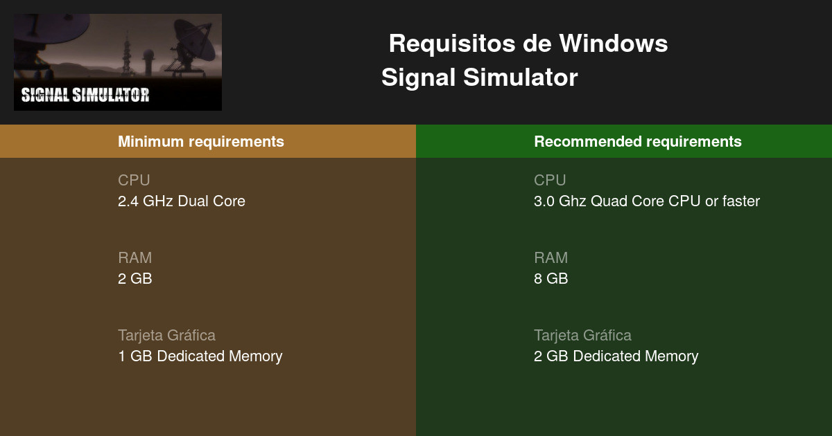 Signal Simulator Requisitos mínimos y recomendados 2023 - Prueba tu PC 🎮