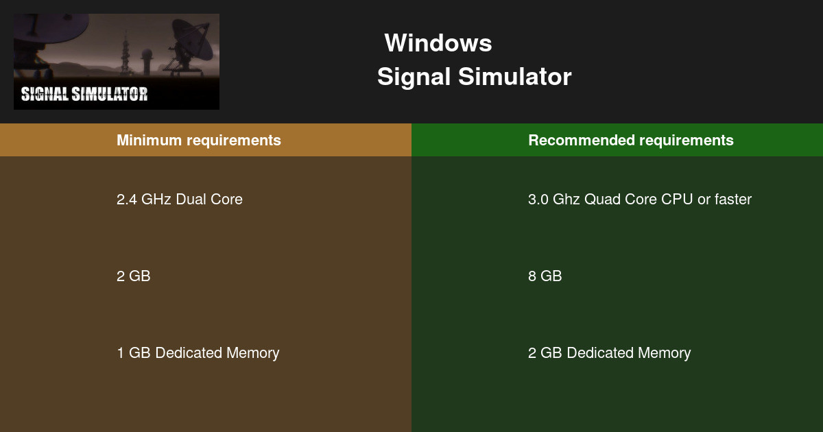Signal Simulator 시스템 요구 사항 2025 - PC 테스트 🎮