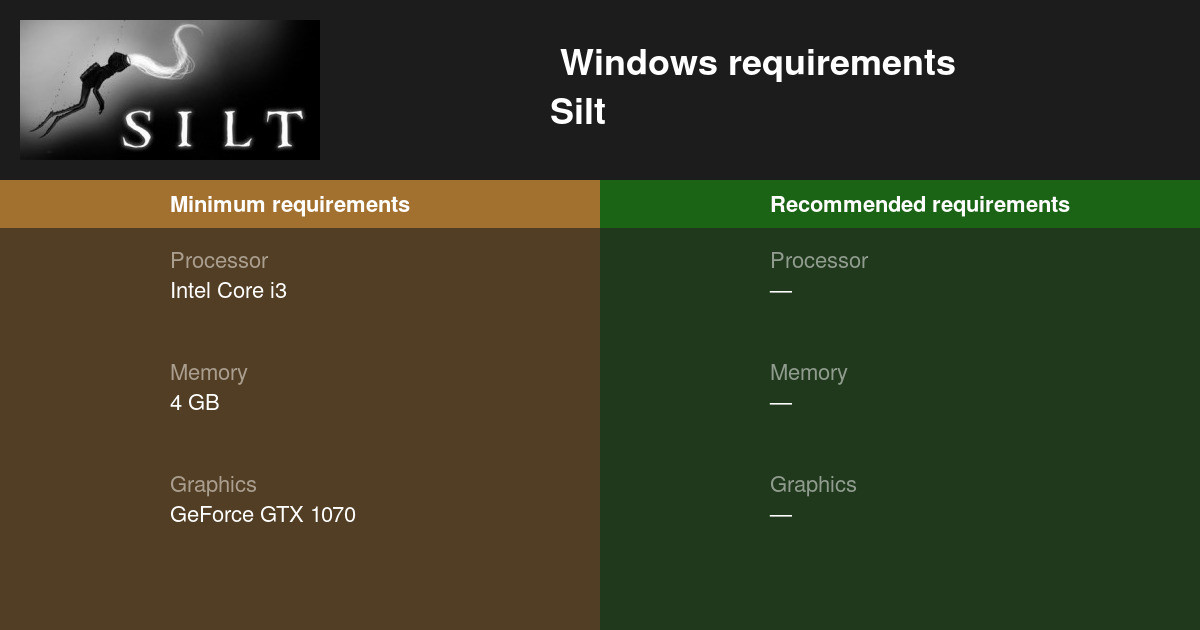 Silt System Requirements — Can I Run Silt on My PC?