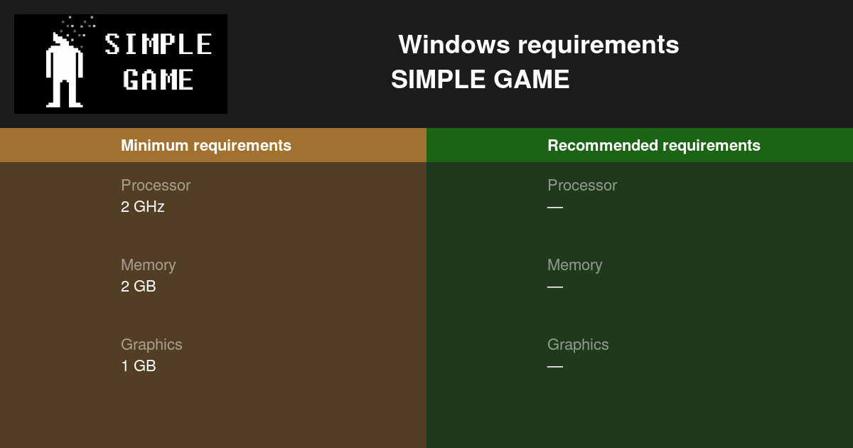 SIMPLE GAME System Requirements — Can I Run SIMPLE GAME on My PC?