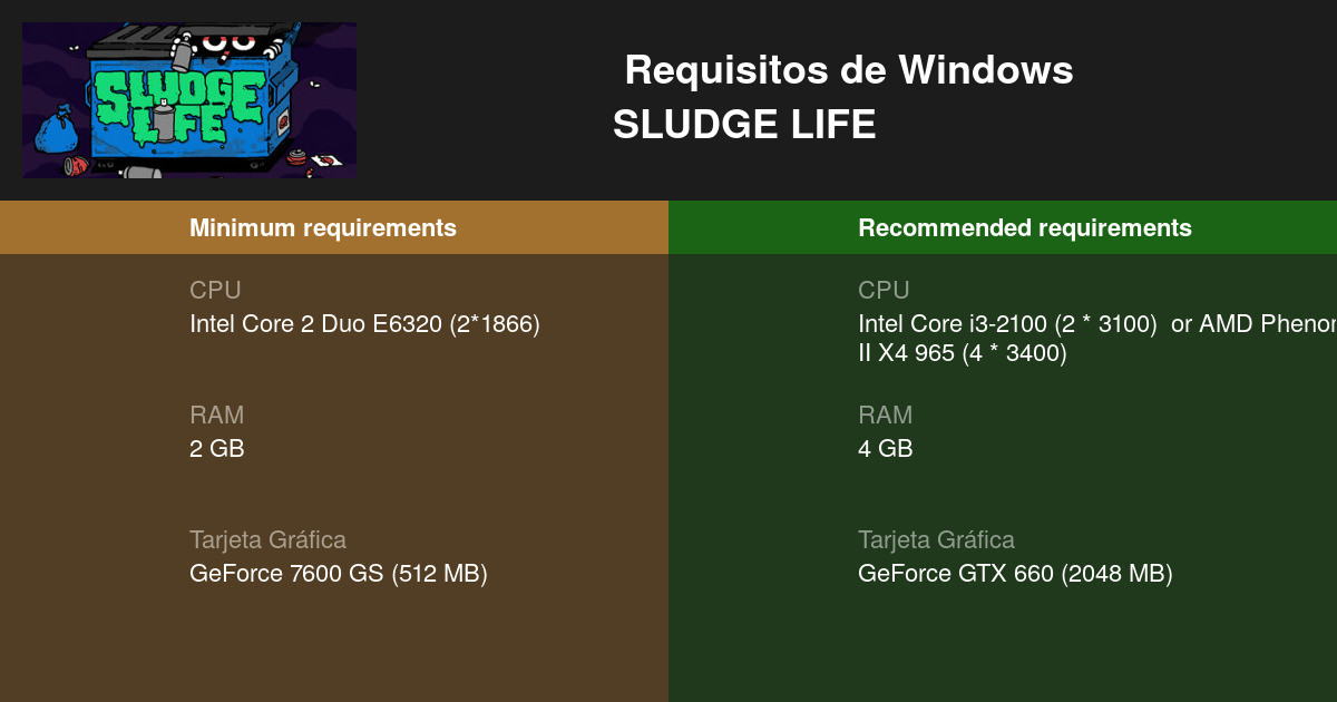 SLUDGE LIFE Requisitos mínimos y recomendados 2026 - Prueba tu PC 🎮
