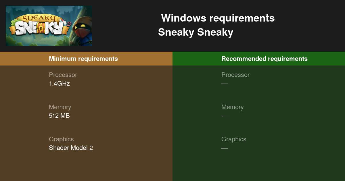 Sneaky Sneaky System Requirements — Can I Run Sneaky Sneaky on My PC?