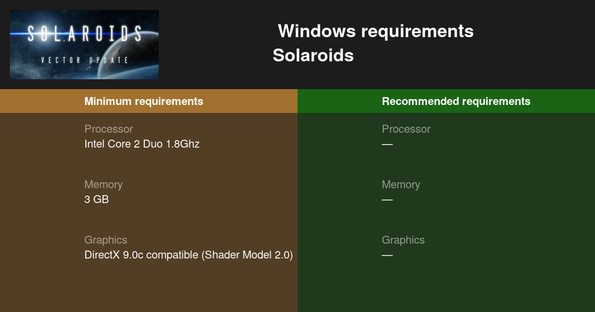 Solaroids System Requirements — Can I Run Solaroids on My PC?