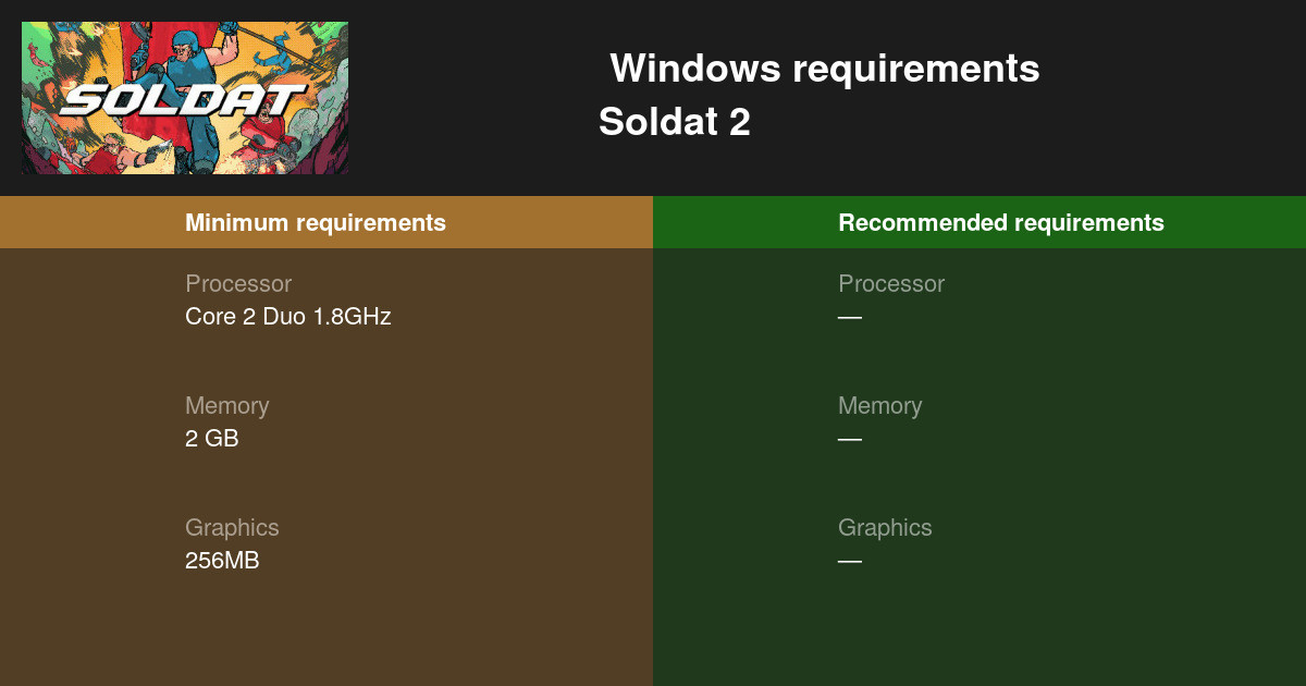 Soldat 2 System Requirements — Can I Run Soldat 2 on My PC?