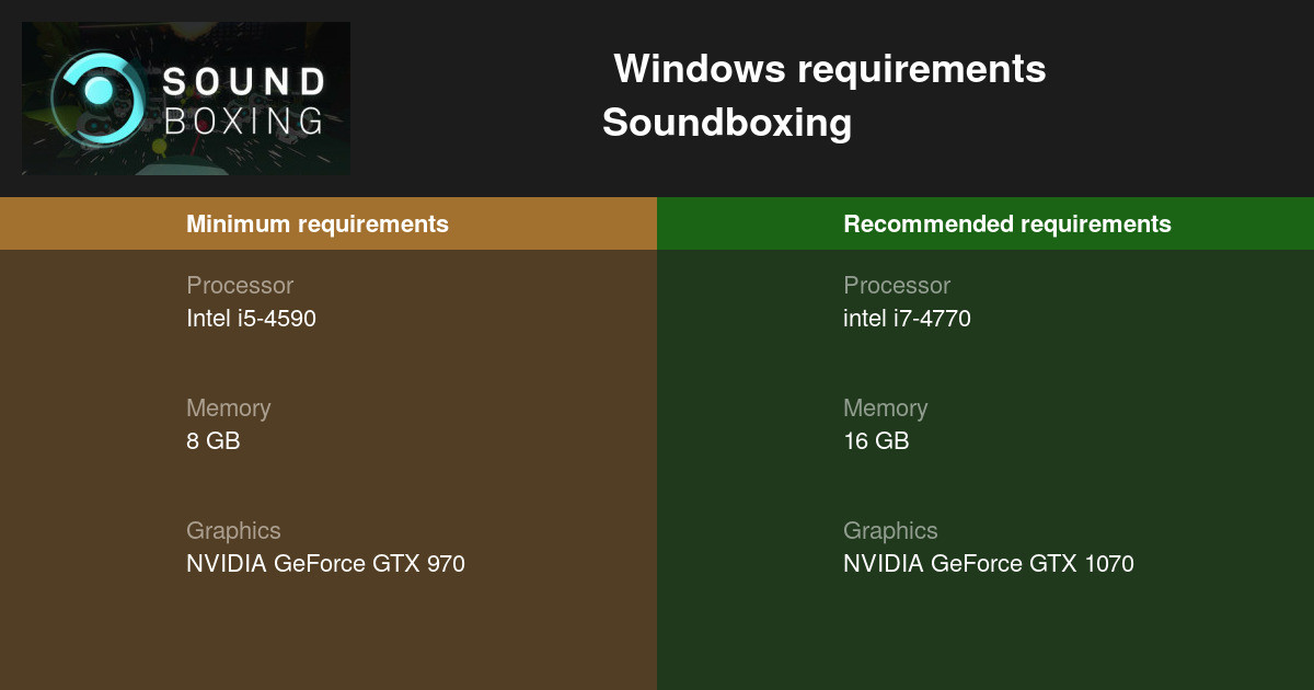 Soundboxing System Requirements — Can I Run Soundboxing on My PC?