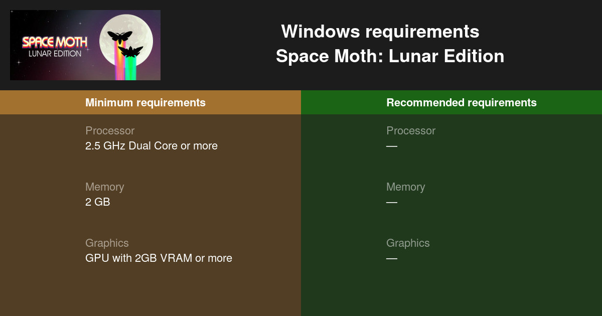 Space Moth: Lunar Edition System Requirements — Can I Run Space Moth ...