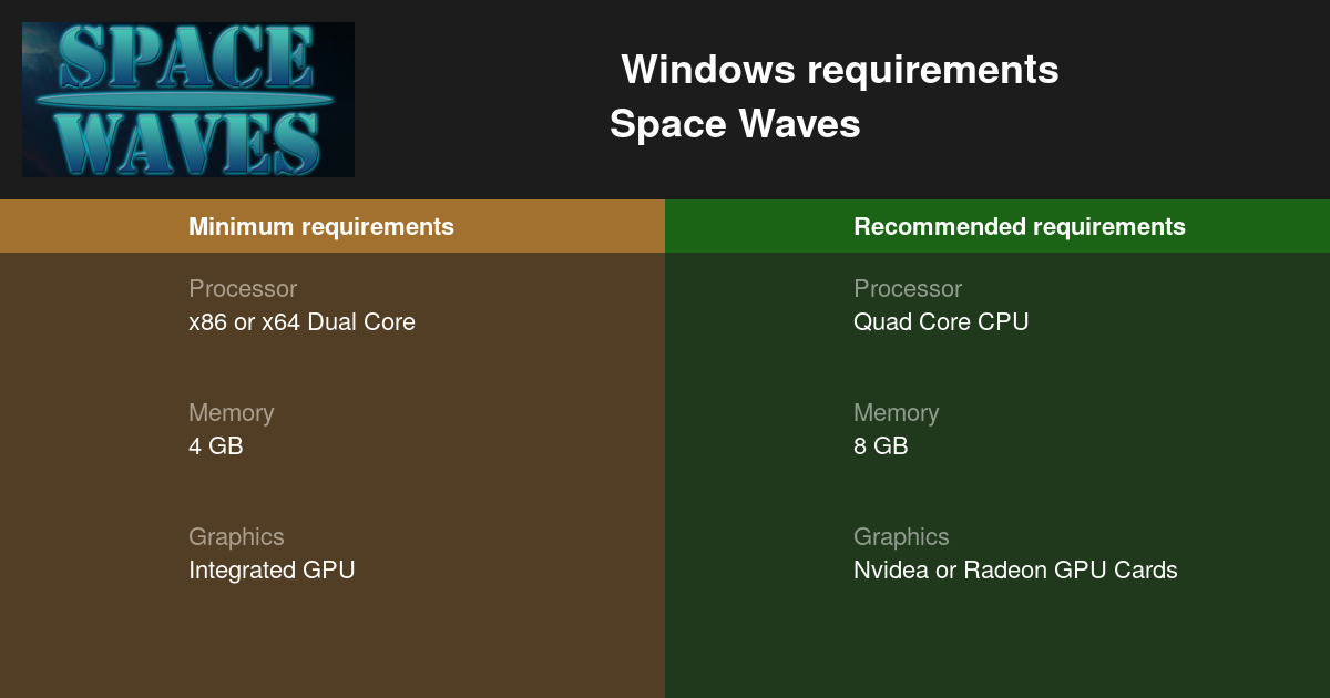 Space Waves System Requirements — Can I Run Space Waves on My PC?