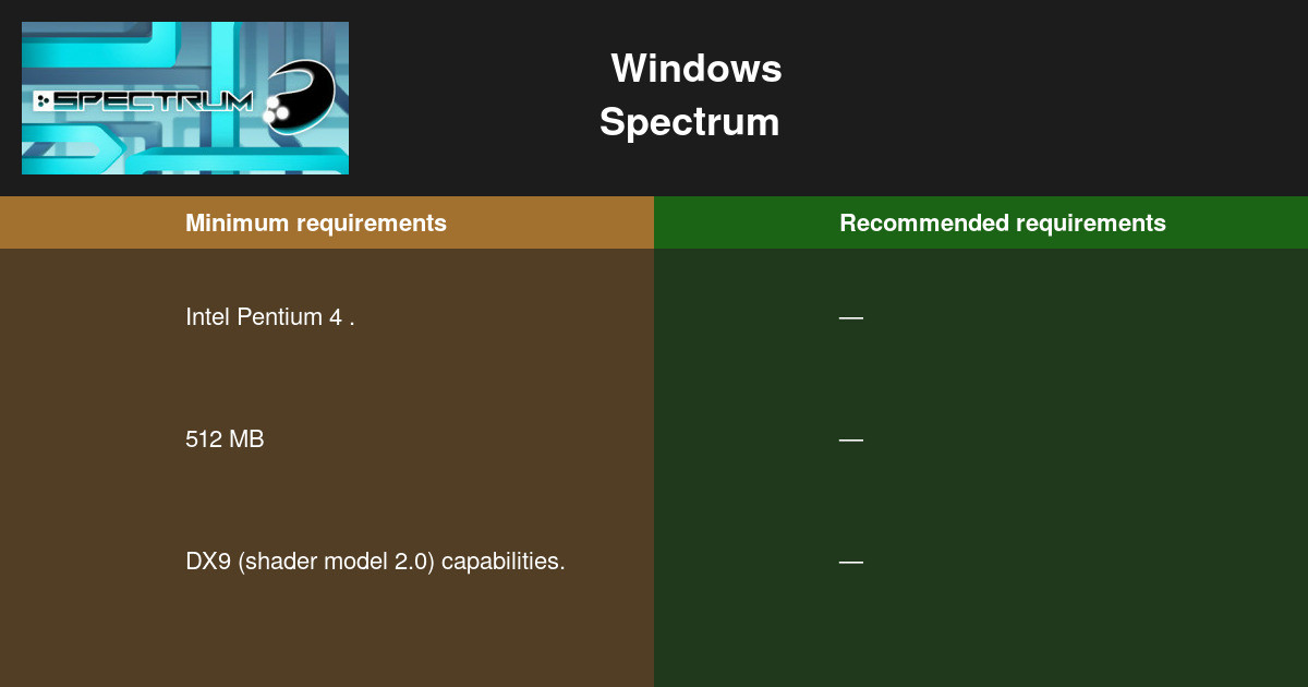 Spectrum 시스템 요구 사항 2024 - PC 테스트 🎮
