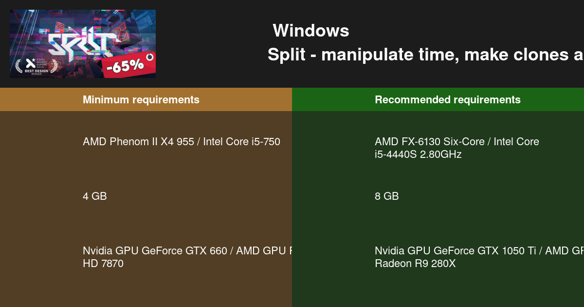 Split - manipulate time, make clones and solve cyber puzzles from the ...