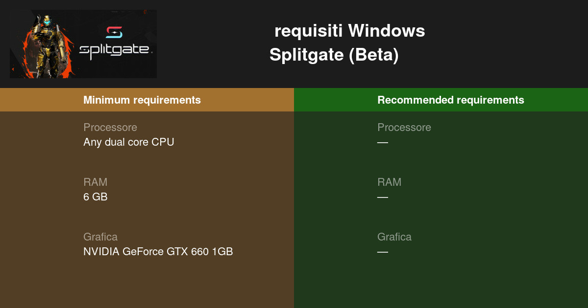 Splitgate (Beta) Requisiti di Sistema 2025 - Testa il tuo PC 🎮