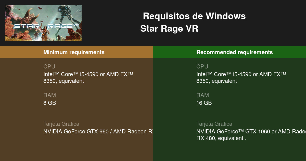 Star Rage VR Requisitos mínimos y recomendados 2025 - Prueba tu PC 🎮