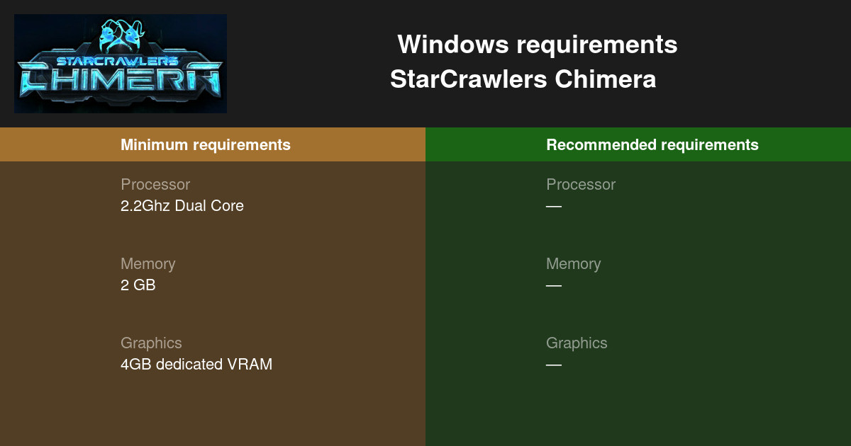 StarCrawlers Chimera System Requirements — Can I Run StarCrawlers ...