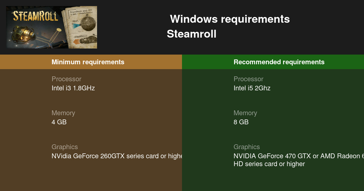 Steamroll System Requirements — Can I Run Steamroll on My PC?