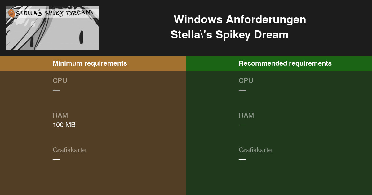 Stella's Spikey Dream Systemanforderungen 2026 - Testen Sie Ihren PC 🎮