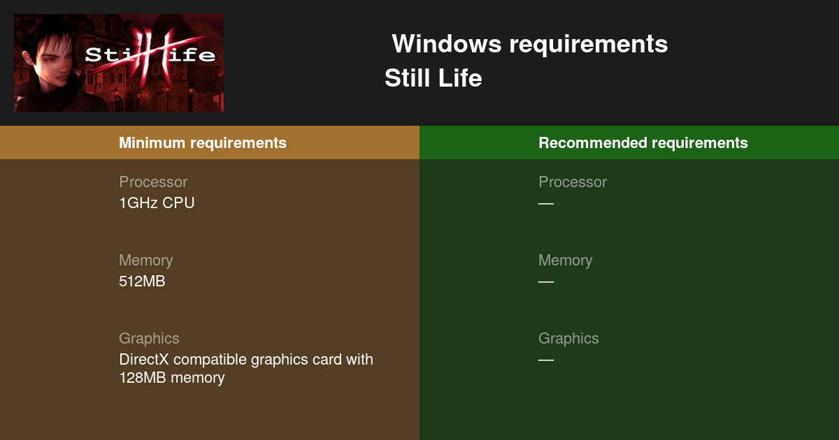 Still Life System Requirements — Can I Run Still Life on My PC?