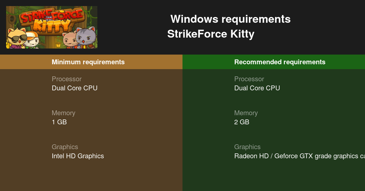 StrikeForce Kitty System Requirements — Can I Run StrikeForce Kitty on ...