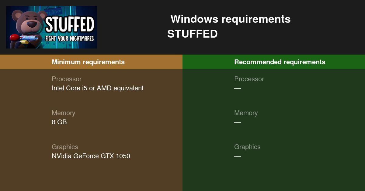STUFFED System Requirements — Can I Run STUFFED on My PC?