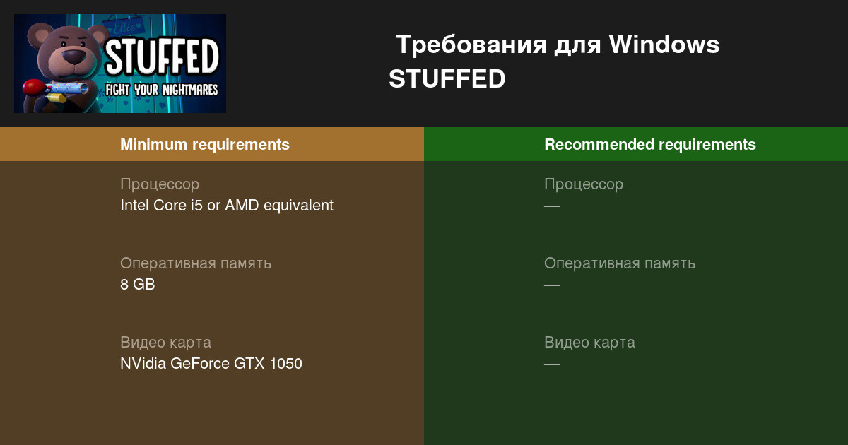 Системные требования STUFFED — Пойдет ли у тебя игра? — Проверь свой ПК!