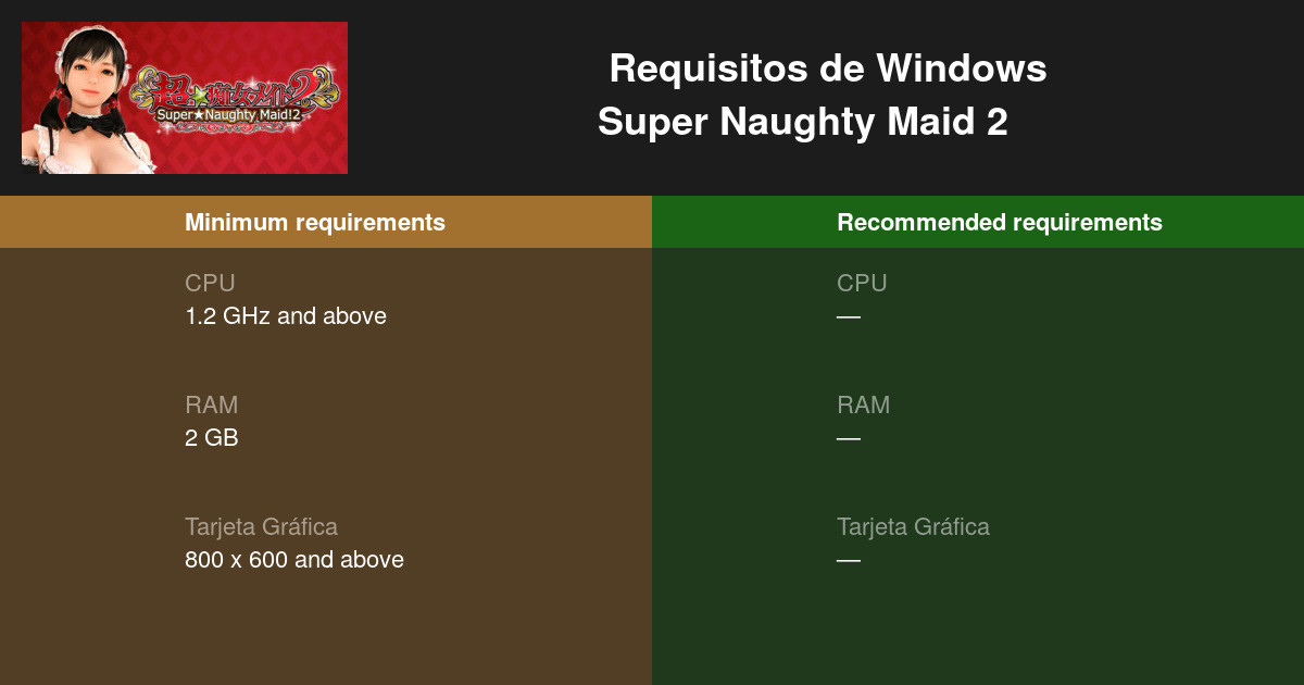 Super Naughty Maid 2 Requisitos mínimos y recomendados 2026 - Prueba tu ...