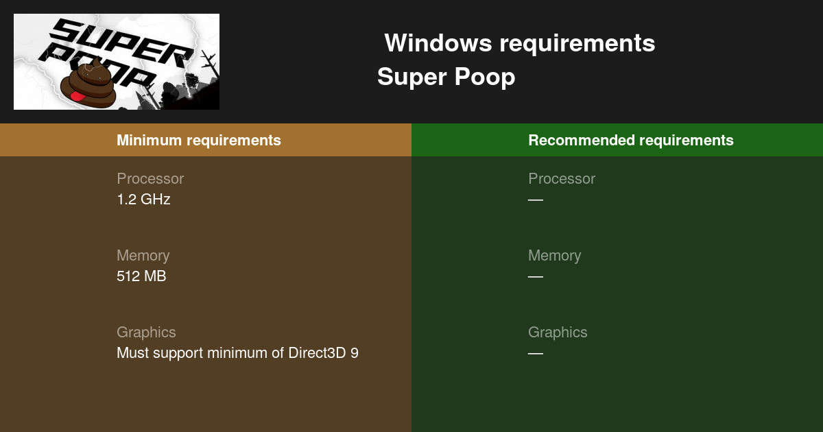 Super Poop System Requirements — Can I Run Super Poop on My PC?