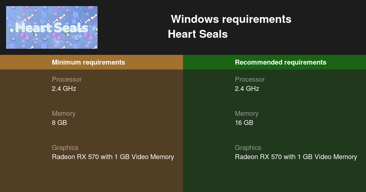 Heart Seals System Requirements — Can I Run Heart Seals on My PC?