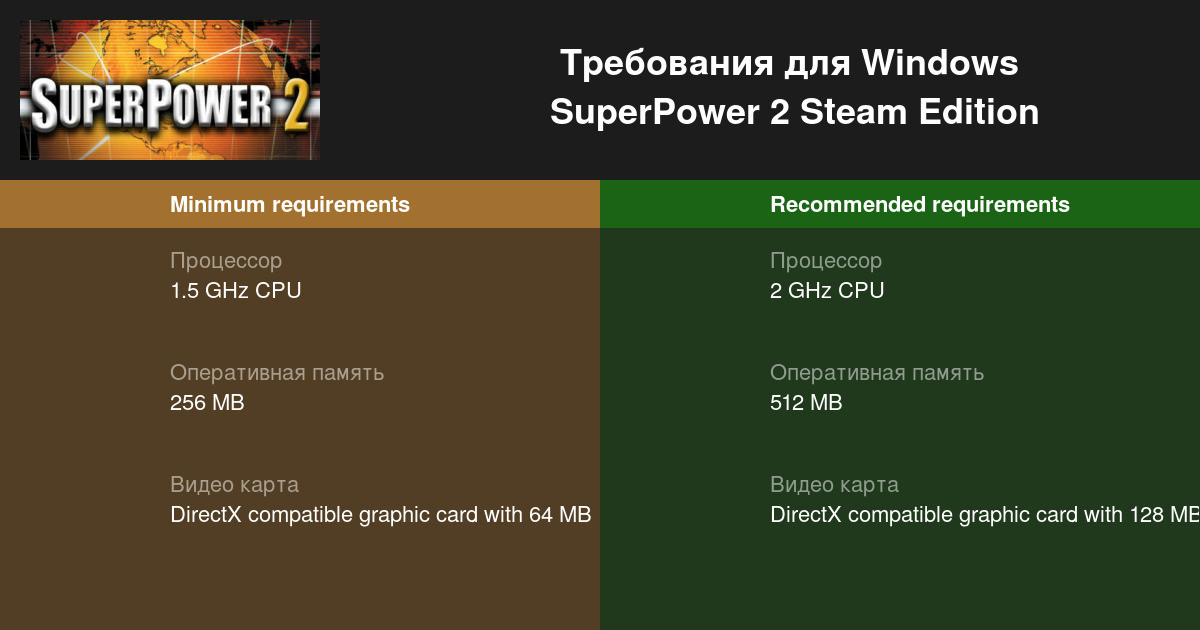 Системные требования SuperPower 2 Steam Edition — Пойдет ли у тебя игра ...