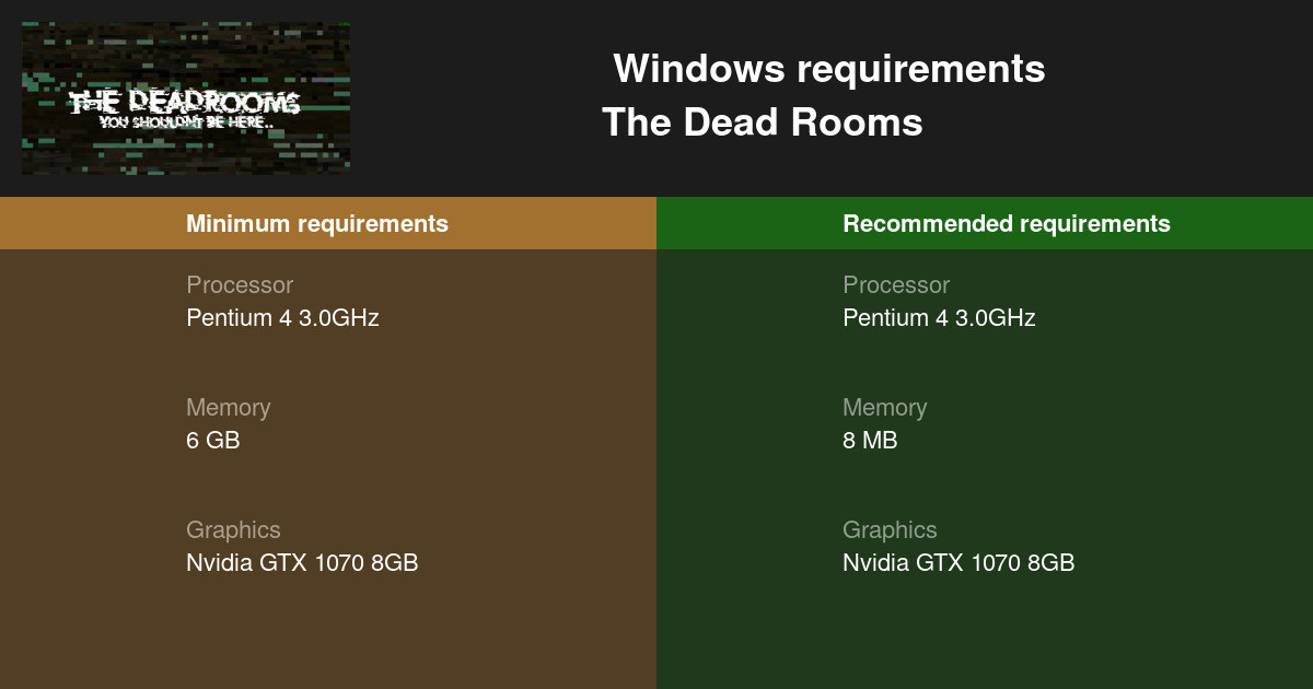 The Dead Rooms System Requirements — Can I Run The Dead Rooms on My PC?