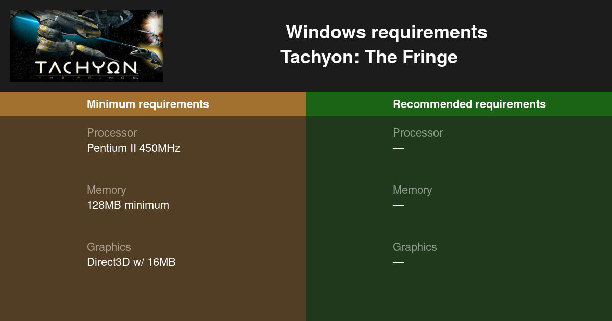 Tachyon: The Fringe System Requirements — Can I Run Tachyon: The Fringe ...
