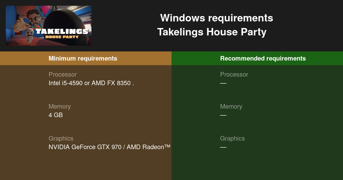 Takelings House Party System Requirements — Can I Run Takelings House ...