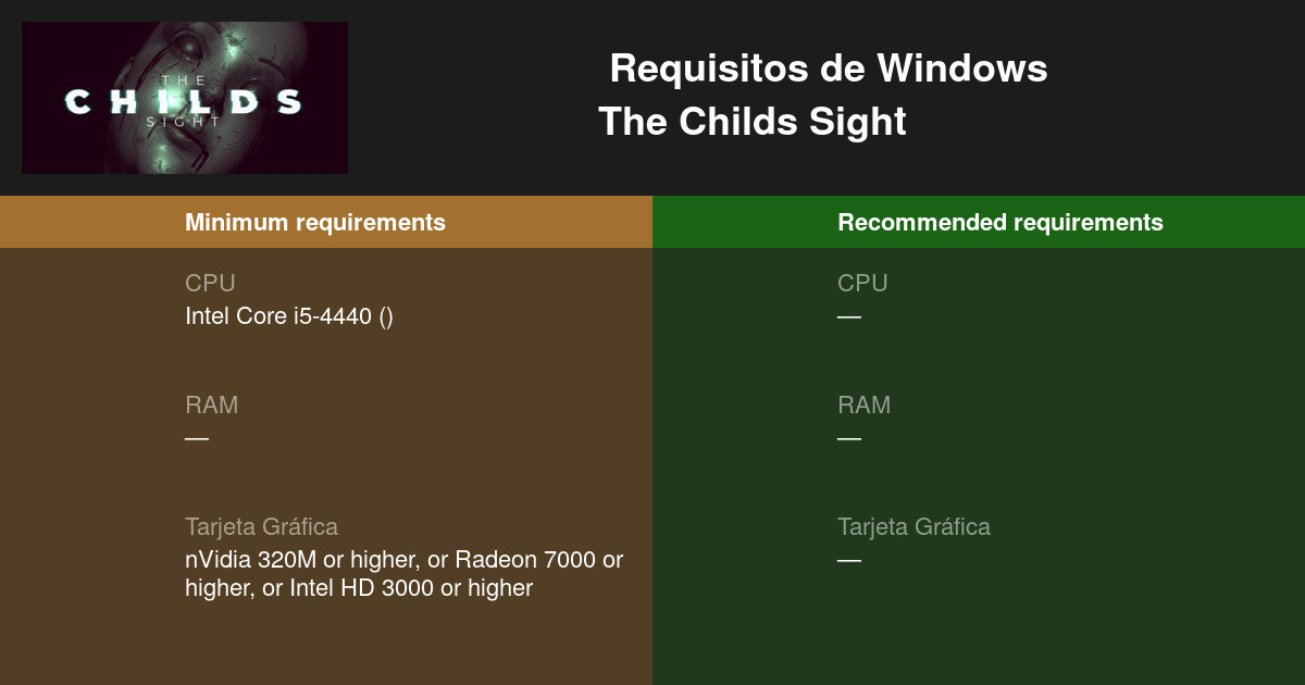 The Childs Sight Requisitos mínimos y recomendados 2025 - Prueba tu PC 🎮