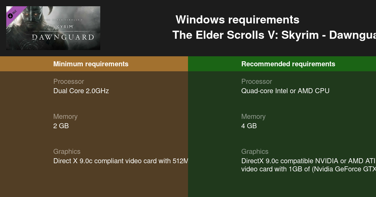 The Elder Scrolls V: Skyrim - Dawnguard System Requirements — Can I Run ...