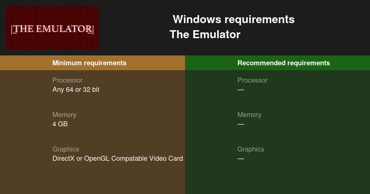 The Emulator System Requirements — Can I Run The Emulator on My PC?