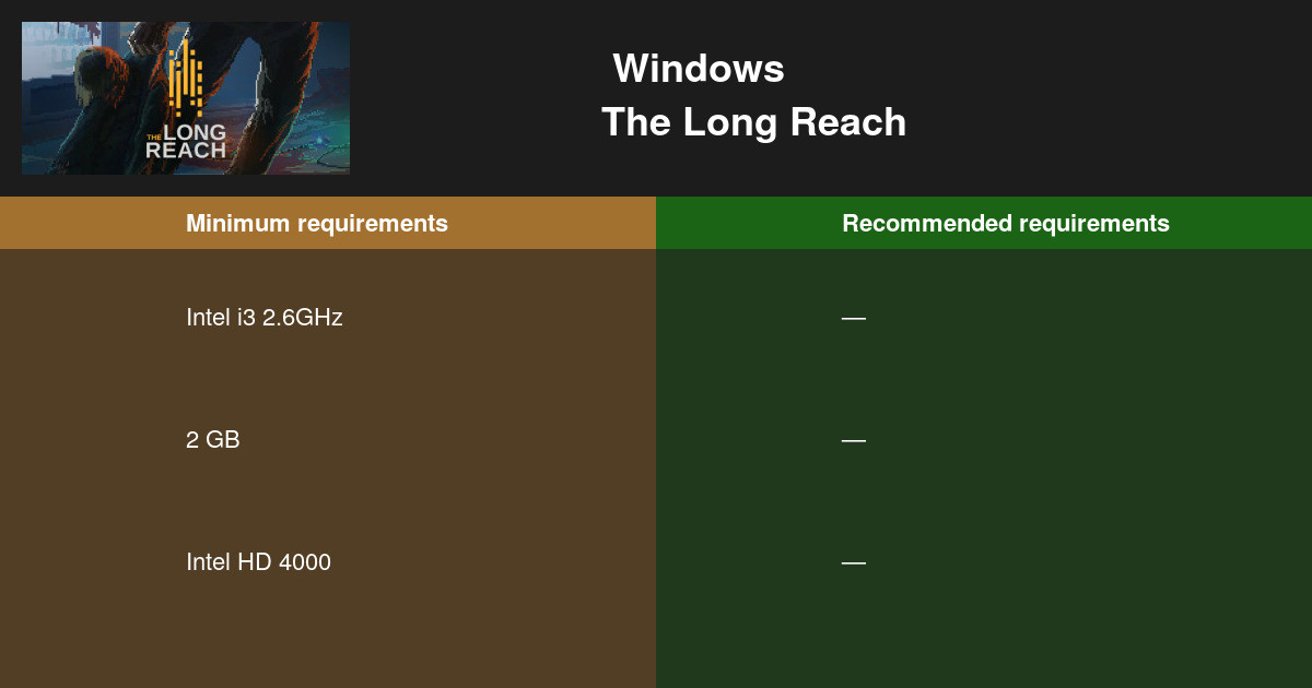 The Long Reach 시스템 요구 사항 2026 - PC 테스트 🎮