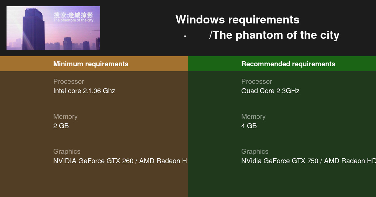 搜索·迷城掠影/The phantom of the city System Requirements — Can I Run 搜索·迷城掠影 ...