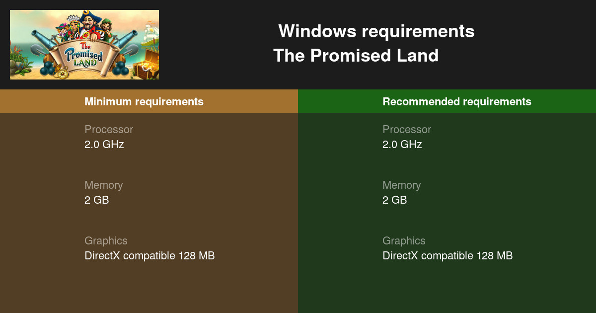 The Promised Land System Requirements — Can I Run The Promised Land on ...