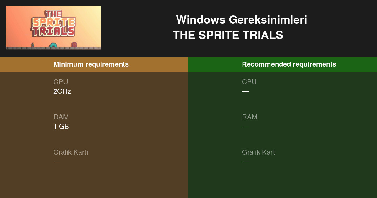 THE SPRITE TRIALS Sistem Gereksinimleri 2026 - bilgisayarınızı test edin 🎮