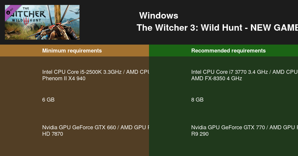 The Witcher 3: Wild Hunt - NEW GAME + 시스템 요구 사항 2024 - PC 테스트 🎮