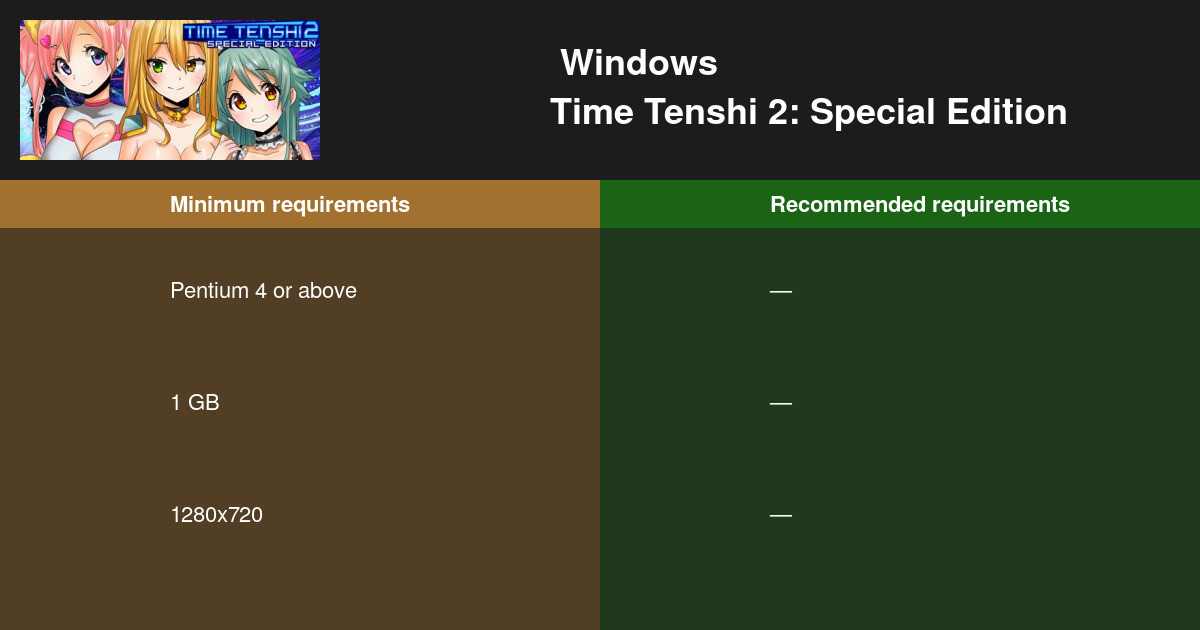 Time Tenshi 2: Special Edition 시스템 요구 사항 2025 - PC 테스트 🎮