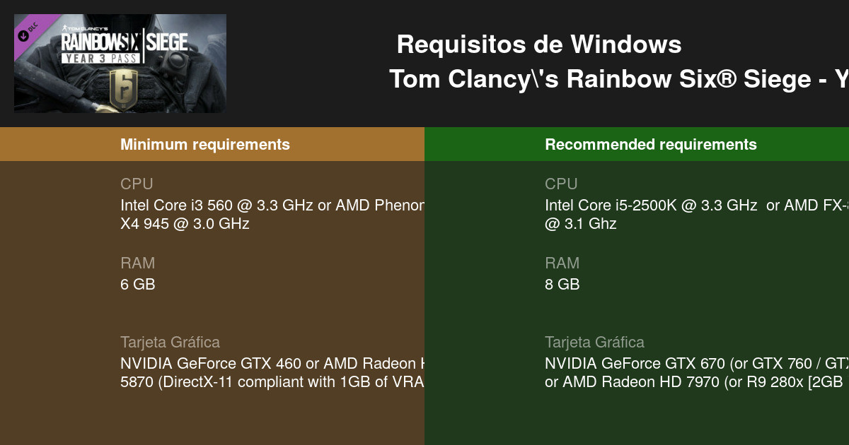 Tom Clancy's Rainbow Six® Siege - Year 3 Pass Requisitos mínimos y ...