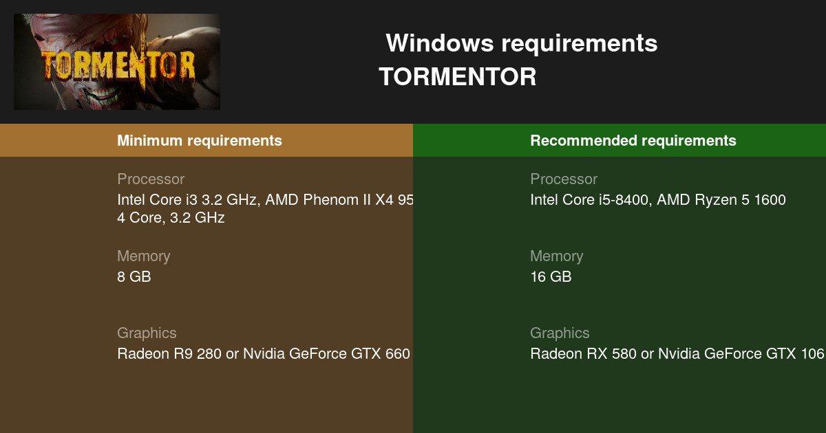 TORMENTOR System Requirements — Can I Run TORMENTOR on My PC?