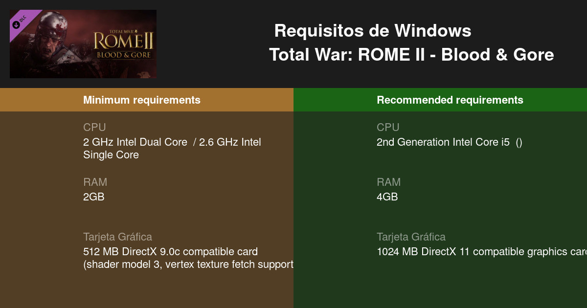 Total War: ROME II - Blood & Gore Requisitos mínimos y recomendados ...