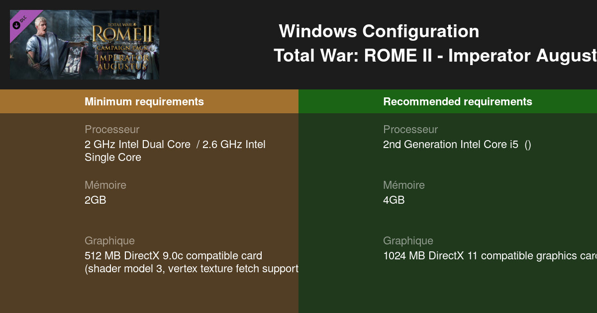Total War: ROME II - Imperator Augustus Campaign Pack Configuration ...