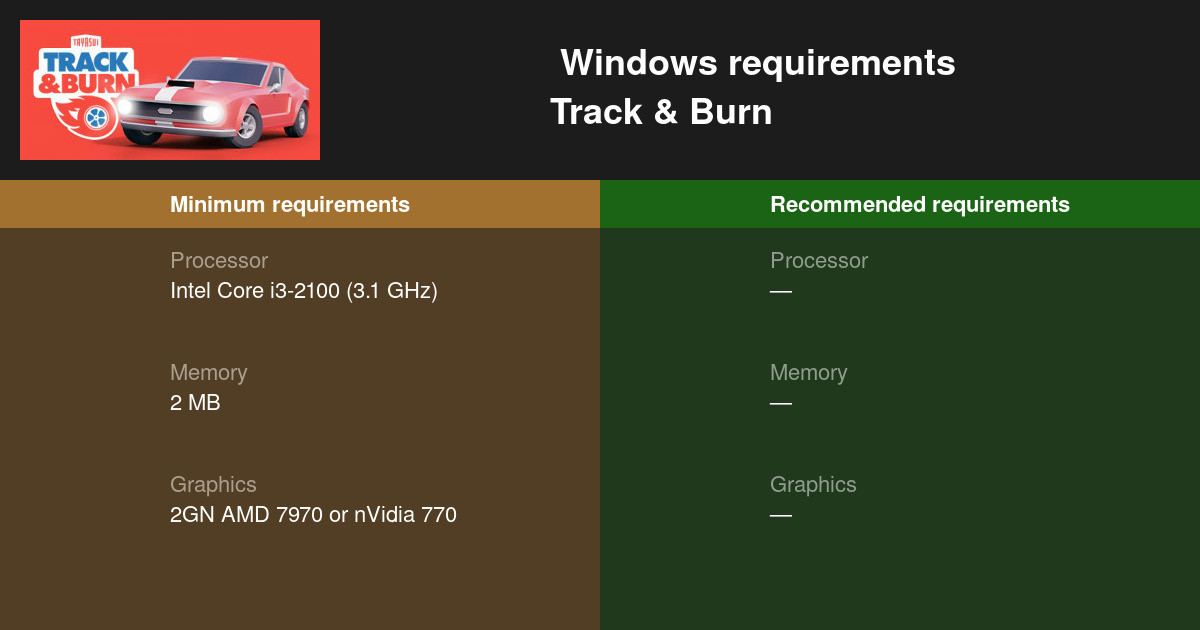 Track & Burn System Requirements — Can I Run Track & Burn on My PC?