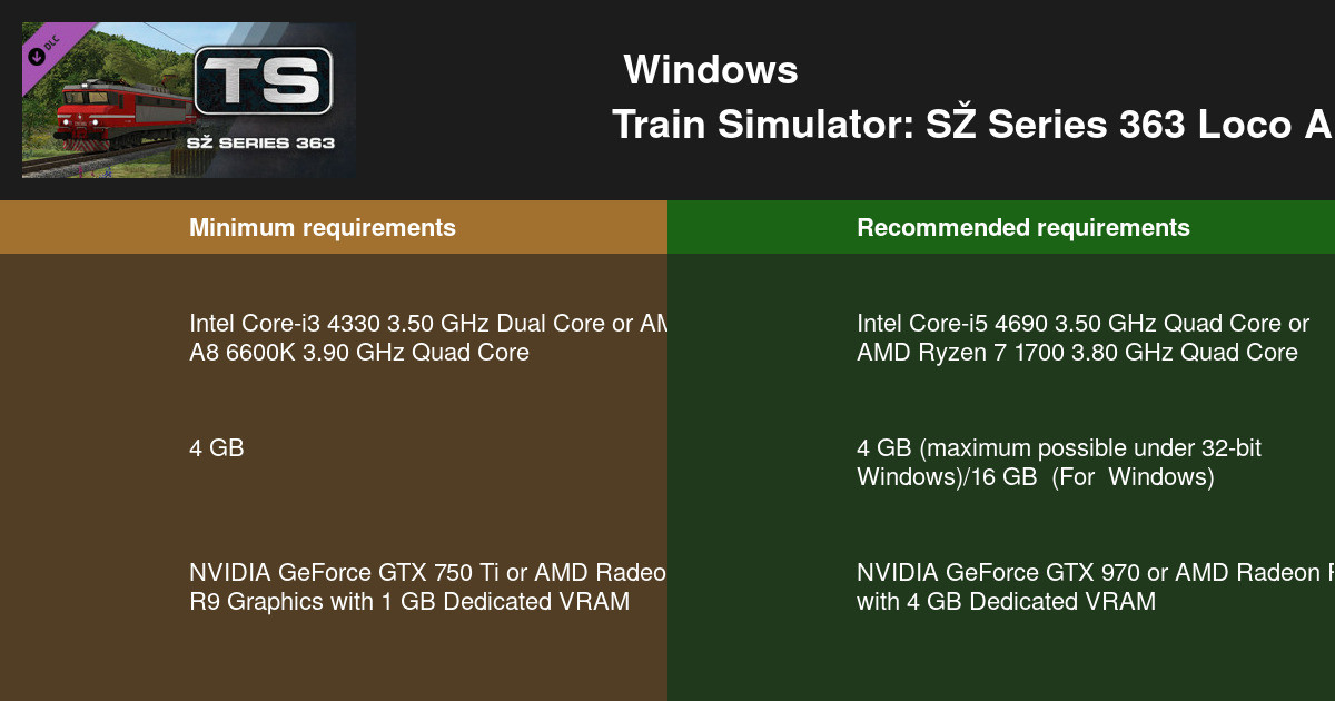 Train Simulator: SŽ Series 363 Loco Add-Onシステム要件2026 - PCをテスト🎮