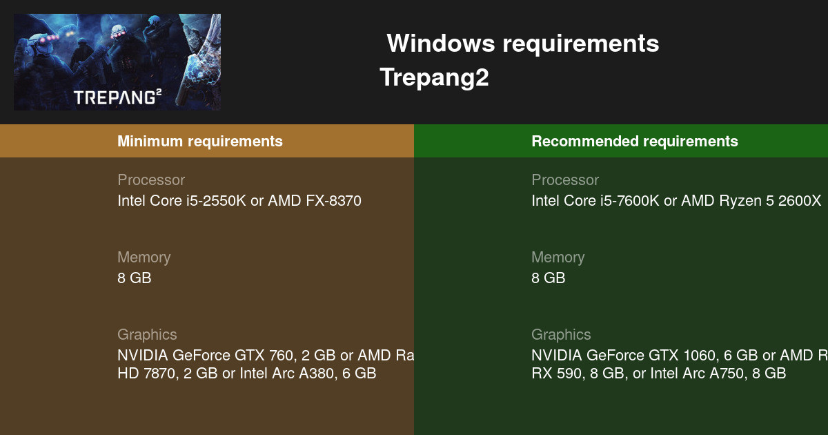 Trepang2 System Requirements — Can I Run Trepang2 on My PC?