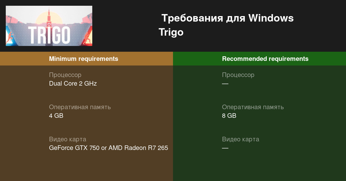 Системные требования Trigo — Пойдет ли у тебя игра? — Проверь свой ПК!
