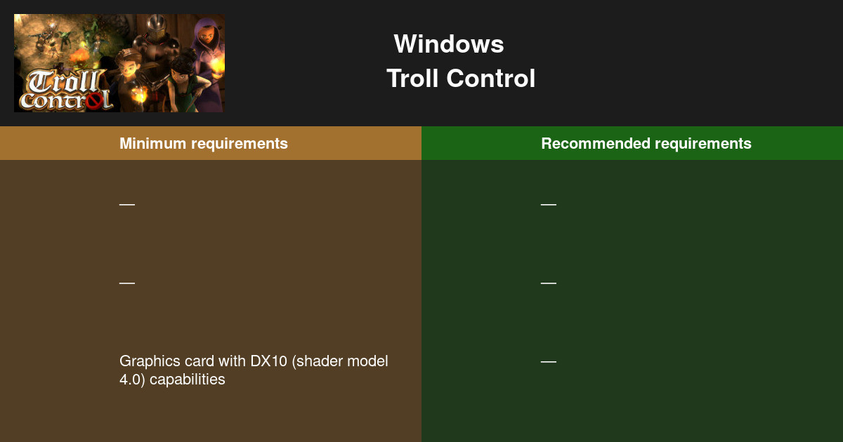 Troll Control 시스템 요구 사항 2024 - PC 테스트 🎮