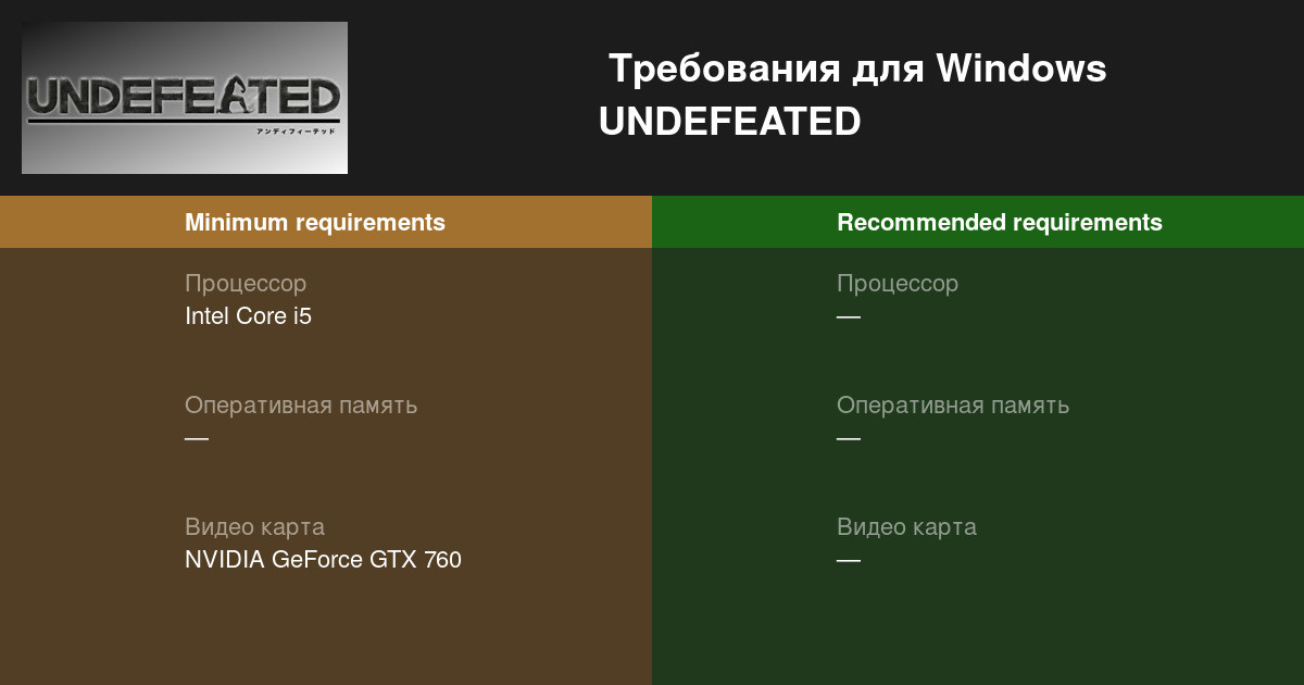 Системные требования UNDEFEATED — Пойдет ли у тебя игра? — Проверь свой ПК!