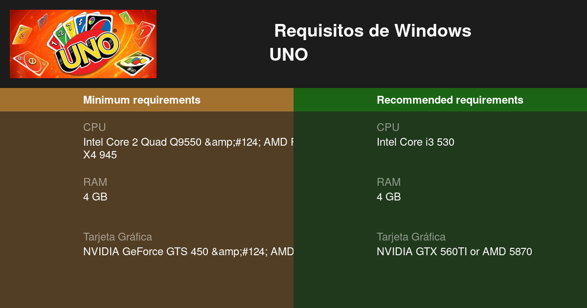 UNO Requisitos mínimos y recomendados 2025 - Prueba tu PC 🎮
